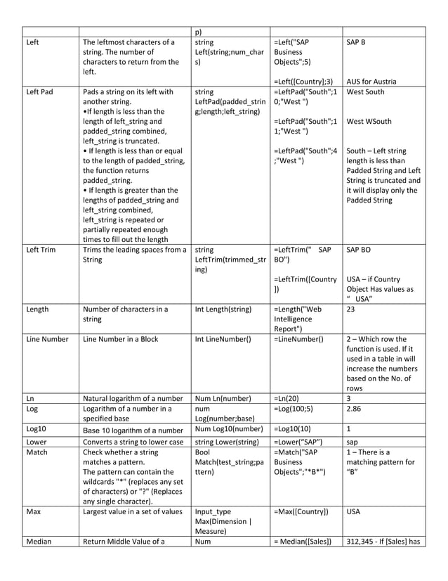 Webi Report Function Overview Pdf