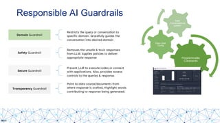 Responsible LLMOps presentation at Webit 2024 | PDF
