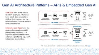 Responsible LLMOps presentation at Webit 2024 | PDF