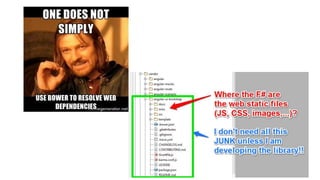 Managing static web dependecies wirh Webjars | PDF