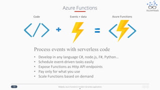 Web jobs, Azure Functions and Serverless Computing | PPT