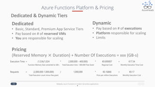 Web jobs, Azure Functions and Serverless Computing | PPT