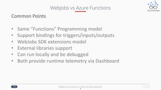 Web jobs, Azure Functions and Serverless Computing | PPT