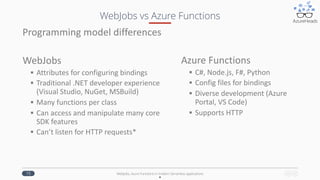 Web jobs, Azure Functions and Serverless Computing | PPT