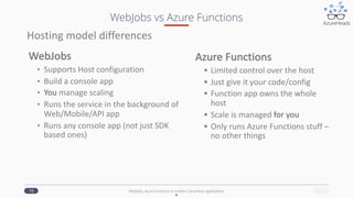 Web jobs, Azure Functions and Serverless Computing | PPT