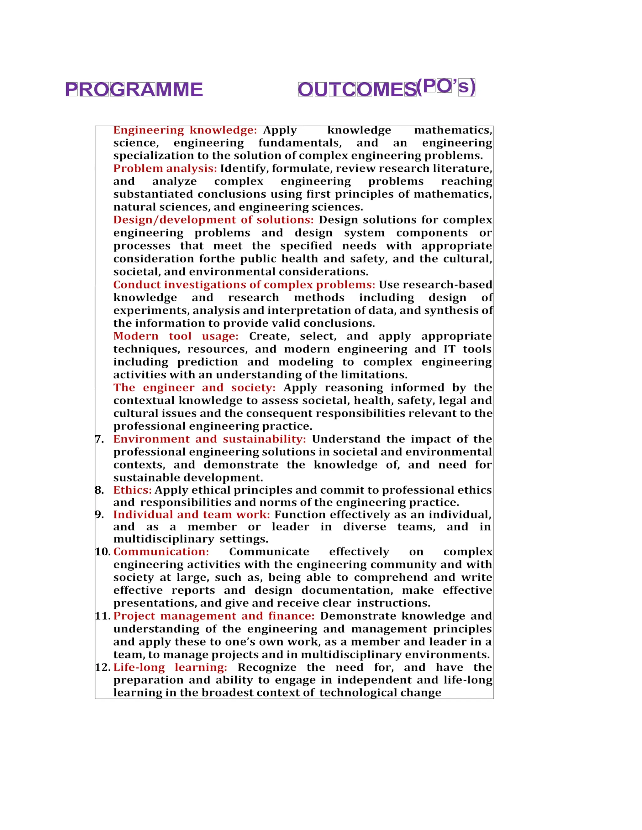 web lab manual for fifth semester BE course fifth semester vtu belgaum ...