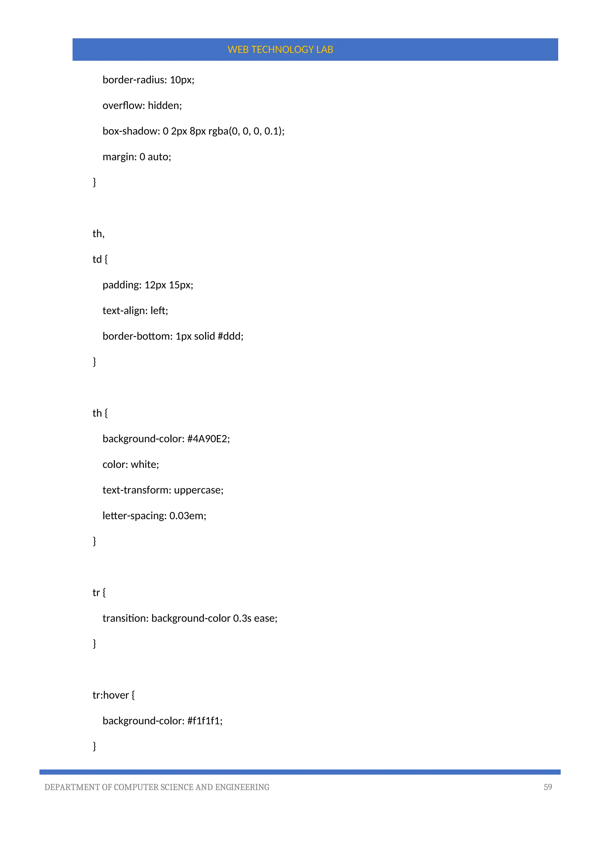 web lab manual for fifth semester BE course fifth semester vtu belgaum ...