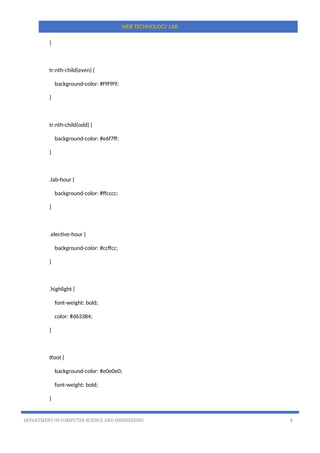 web lab manual for fifth semester BE course fifth semester vtu belgaum ...