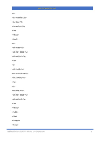 web lab manual for fifth semester BE course fifth semester vtu belgaum ...