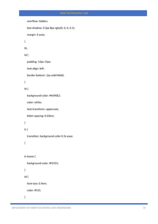 web lab manual for fifth semester BE course fifth semester vtu belgaum ...