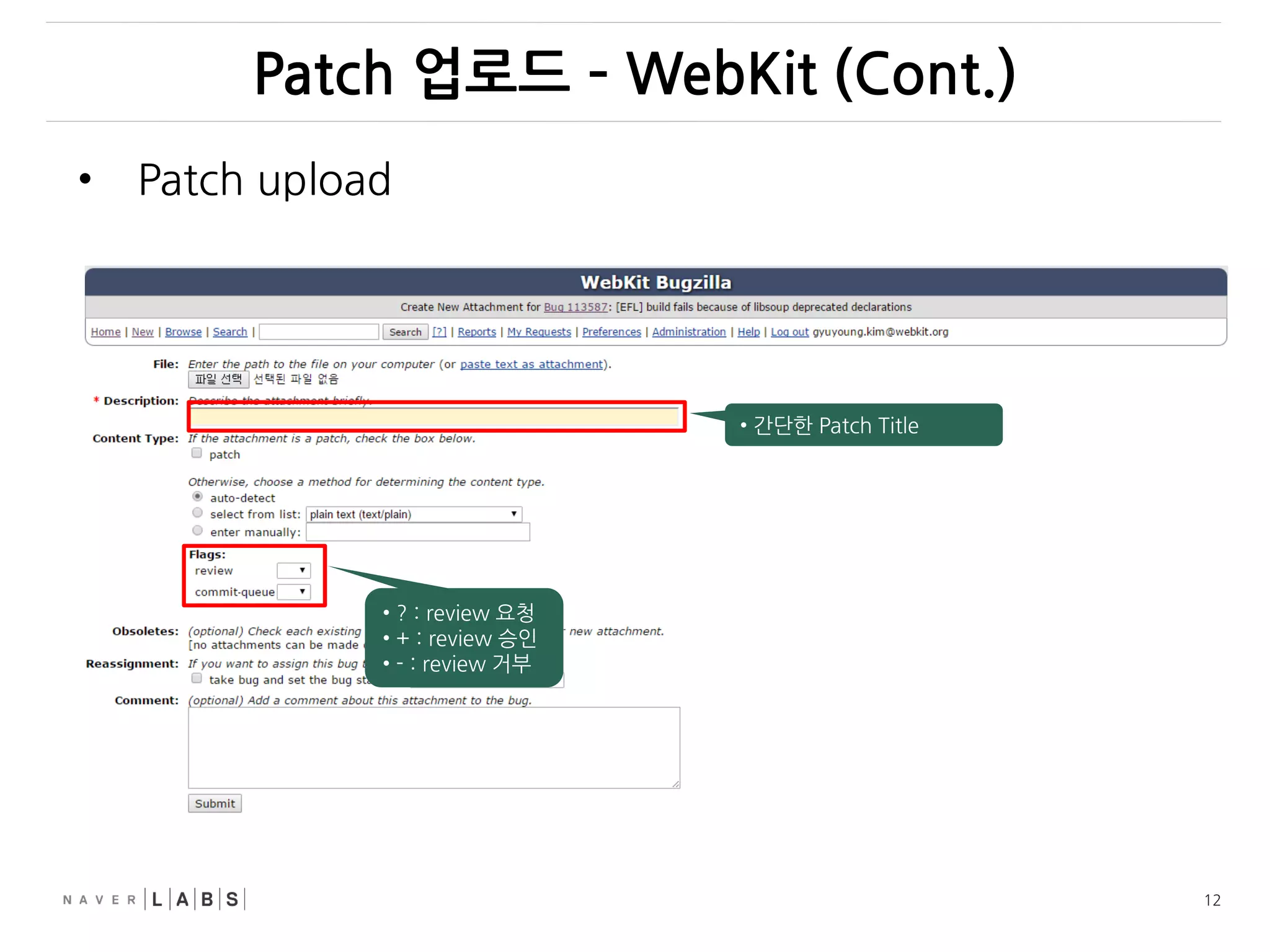 Webkit/chromium contribution process | PDF