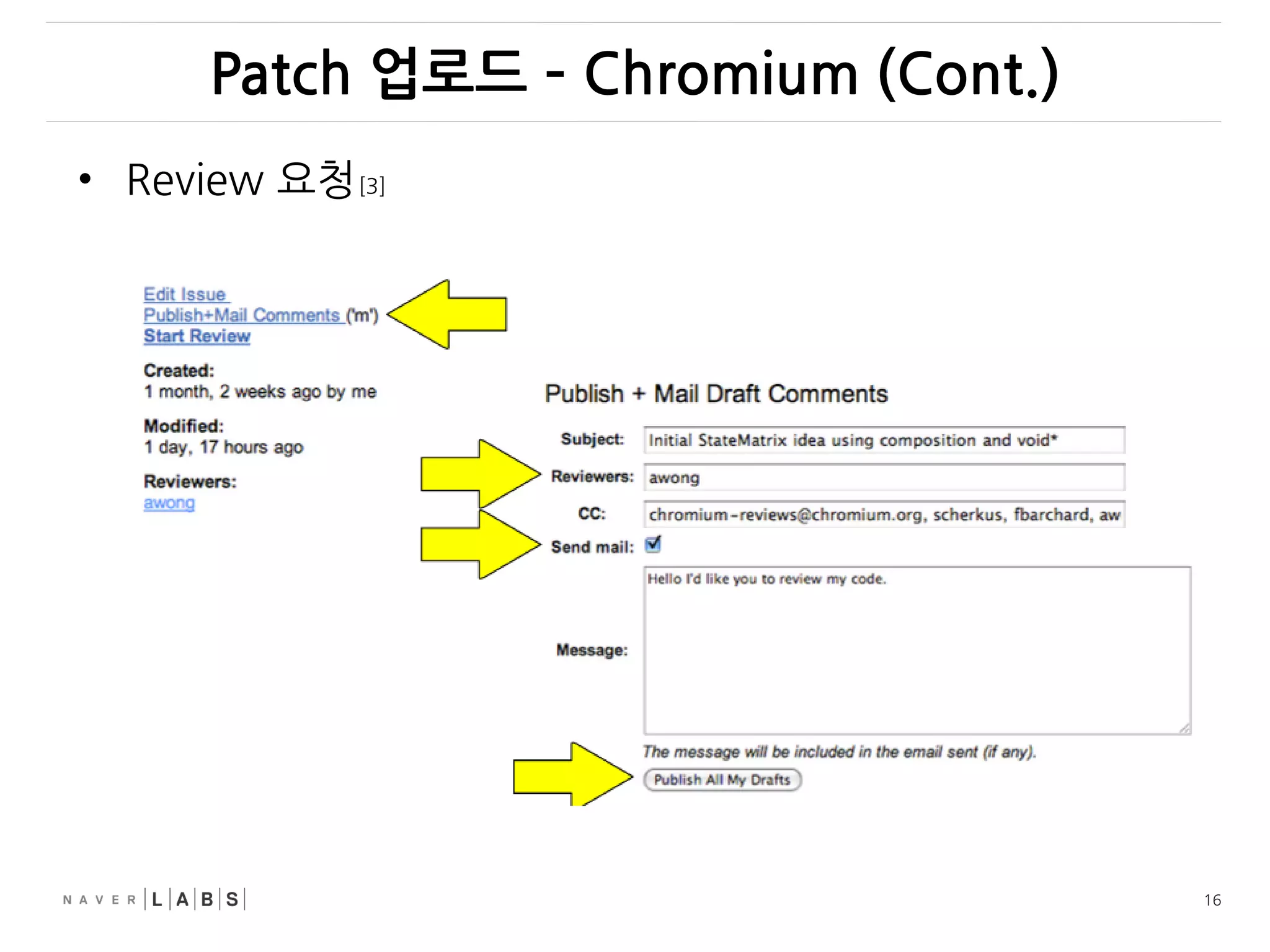Webkit/chromium contribution process | PDF