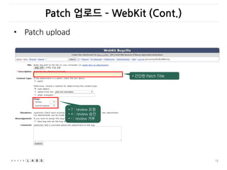 Webkit/chromium contribution process | PDF | Web Development | Internet