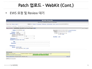 Webkit/chromium contribution process | PDF | Web Development | Internet