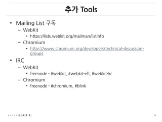 Webkit/chromium contribution process | PDF | Web Development | Internet