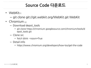 Webkit/chromium contribution process | PDF | Web Development | Internet
