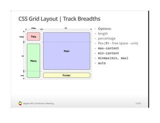 CSS Grid Layout. Implementation status and roadmap (Webkit Contributors Meeting April 2014) | PPT
