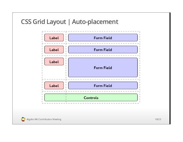 Building A Conference Schedule With Css Grid Css Tric - vrogue.co