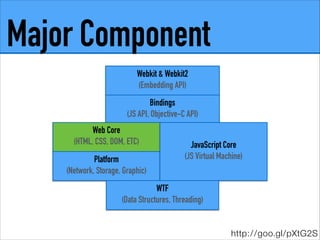 Webkit overview | PPT