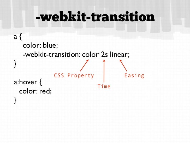 Webkit Transitions. The Good, The Bad, & The Awesome