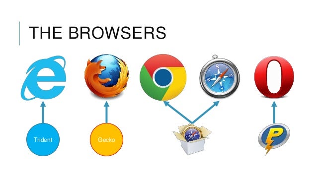 WebKit vs. the mobile Web