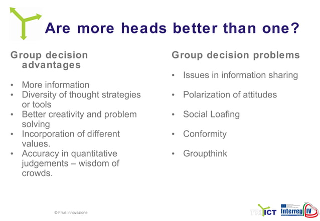 Issues in Group Decision Making | PPT | Business | Business and Finance