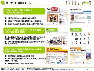 Weblin説明資料080911 | PDF