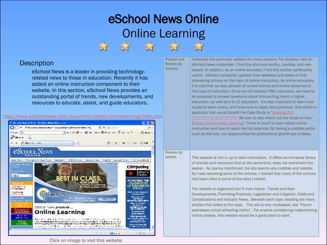 Webliography Power Point | PPT