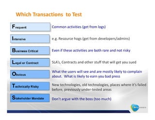 Web Load Testing for Dummies | PDF