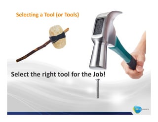 Web Load Testing for Dummies | PDF