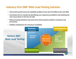 Web Load Testing for Dummies | PDF