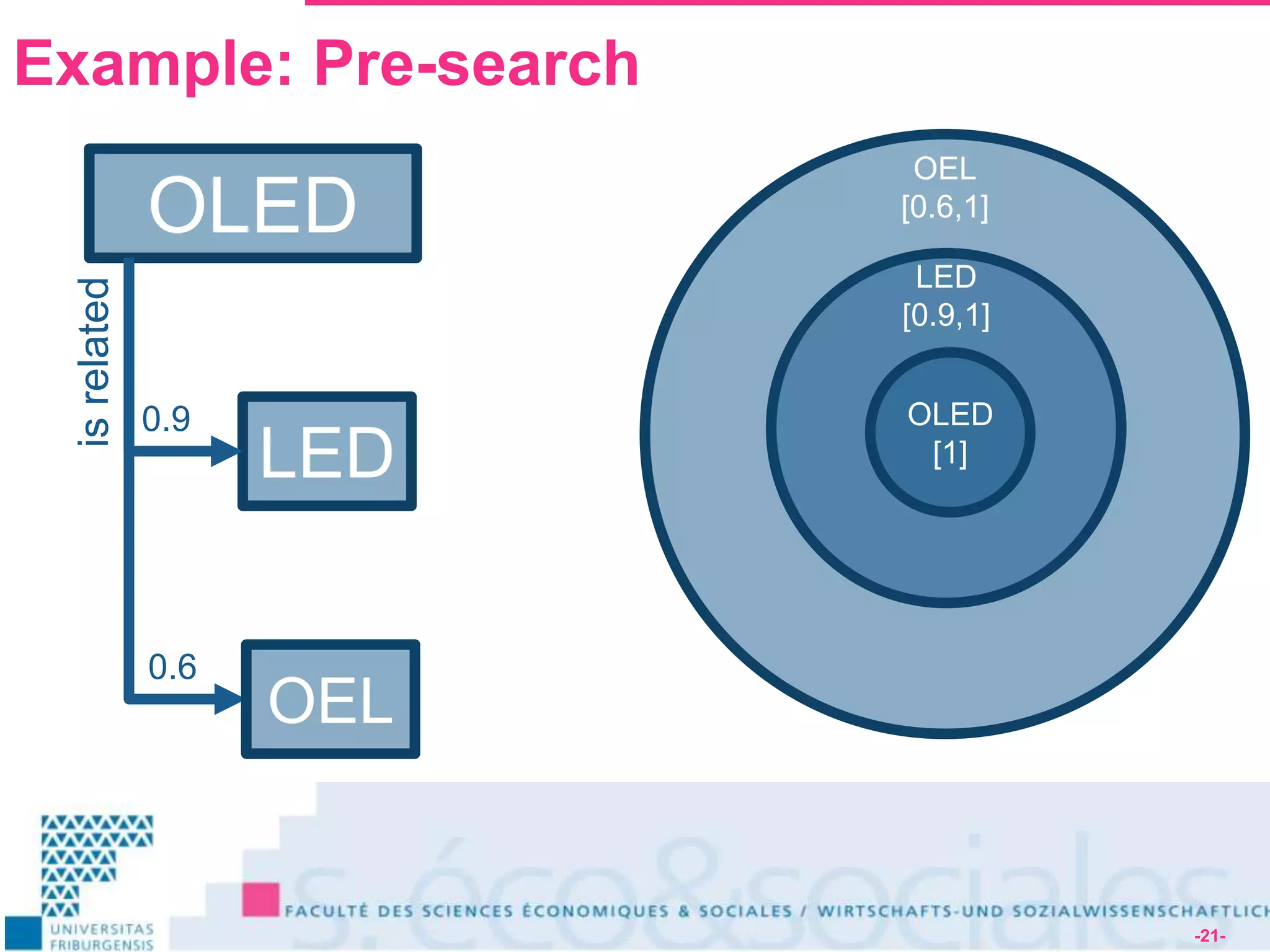 Weblog Extraction With Fuzzy Classification Methods Ppt