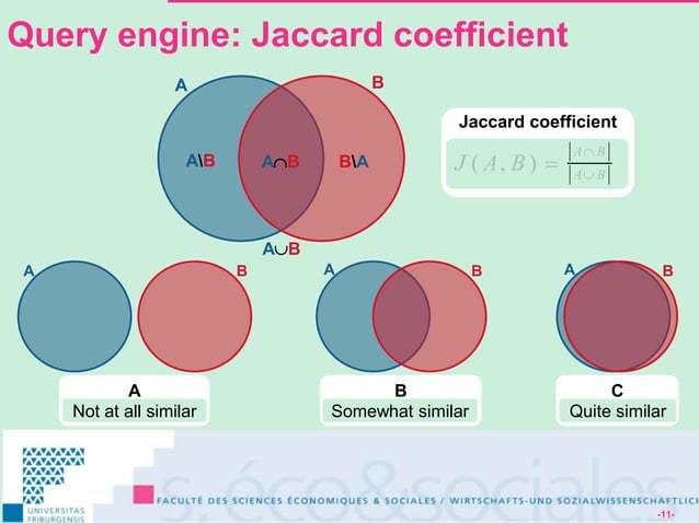 Weblog Extraction With Fuzzy Classification Methods Ppt