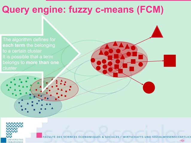 Weblog Extraction With Fuzzy Classification Methods Ppt