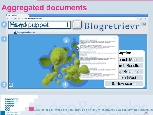 Weblog Extraction With Fuzzy Classification Methods Ppt