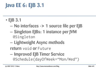 Oracle WebLogic: Feature Timeline from WLS9 to WLS 12c