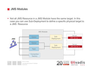 WebLogic JMS System Best Practices | PPT