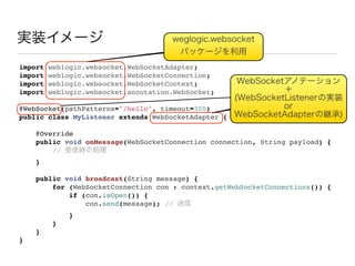 WebSocket of WebLogic | PPT
