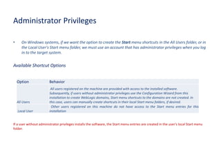 Weblogic12 c installation guide | PPTX