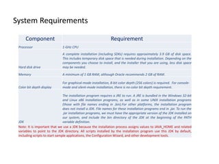 Weblogic12 c installation guide | PPTX