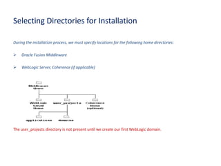 Weblogic12 c installation guide | PPT