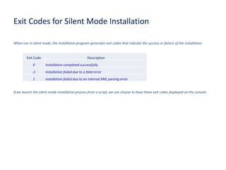 Weblogic12 c installation guide | PPT