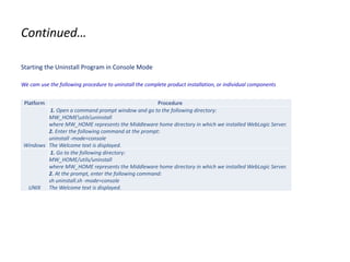 Weblogic12 c installation guide | PPT