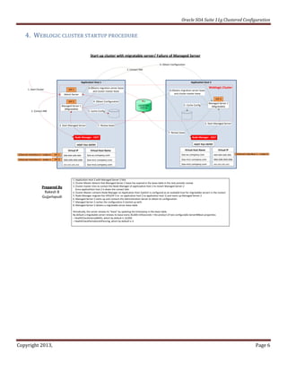 Weblogic Administration Managed Server migration | PDF | Web Hosting ...