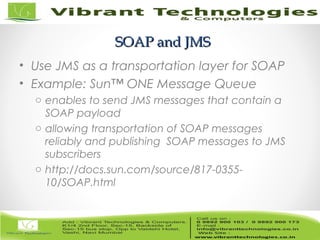 Weblogic - Introduction to configure JMS | PPT
