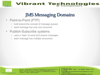 Weblogic - Introduction to configure JMS | PPT