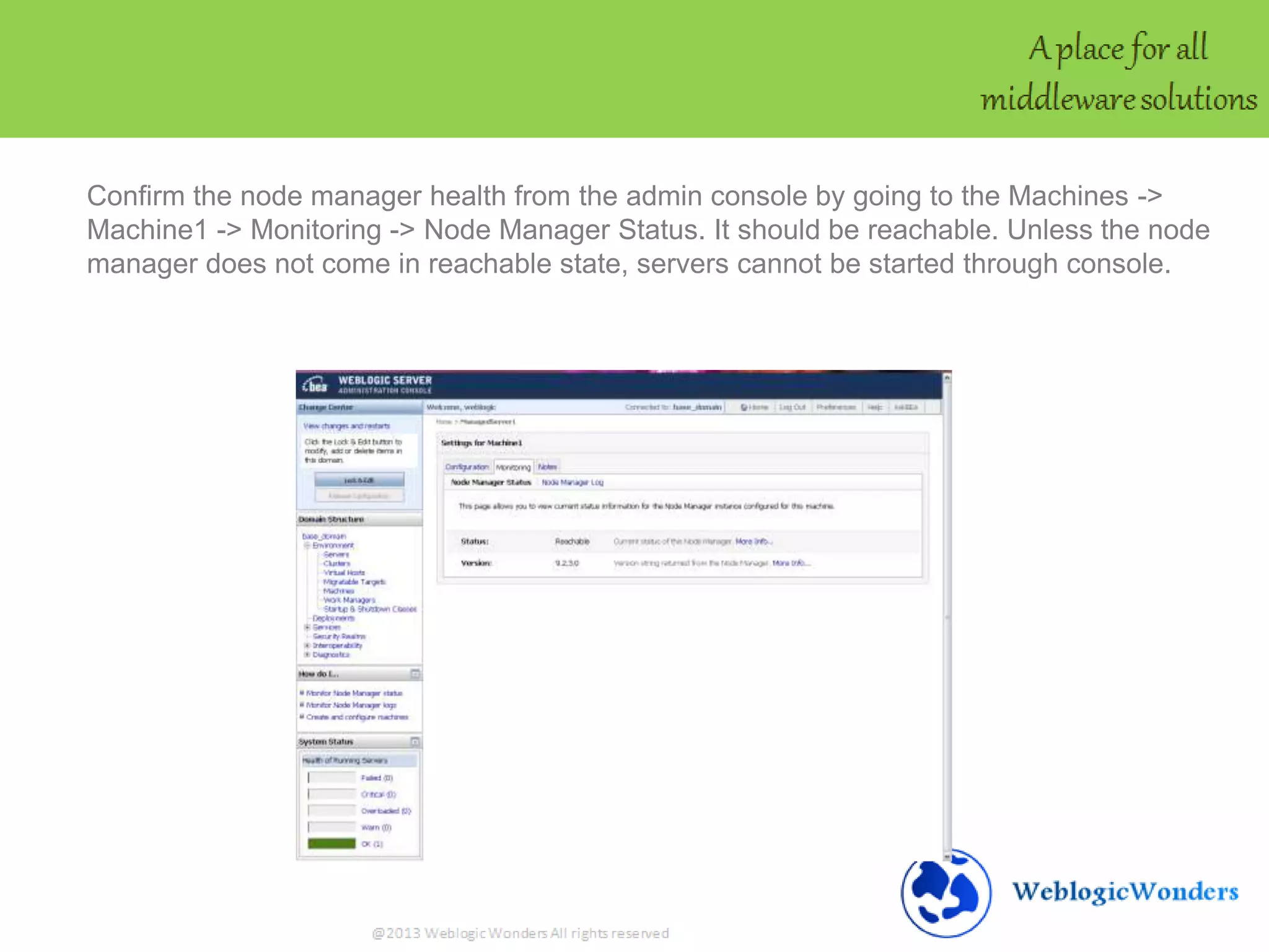 Weblogic server nodemanager | PPTX | Cloud Computing | Internet