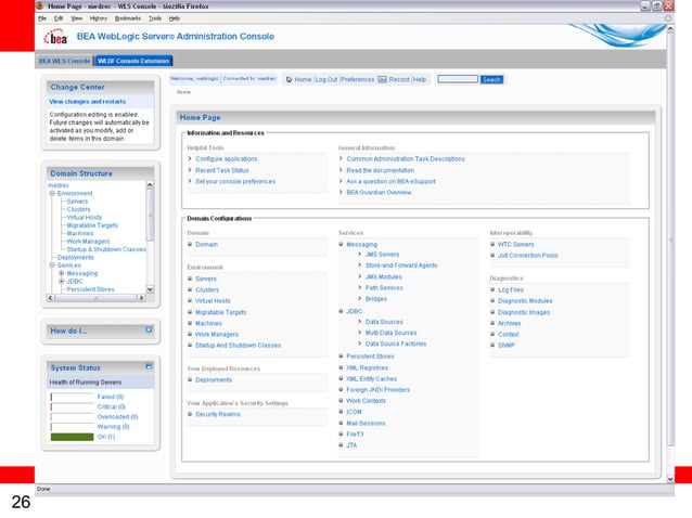 Weblogicserveroverviewtopologyconfigurationadministration 1227546826890714-9 | PPT