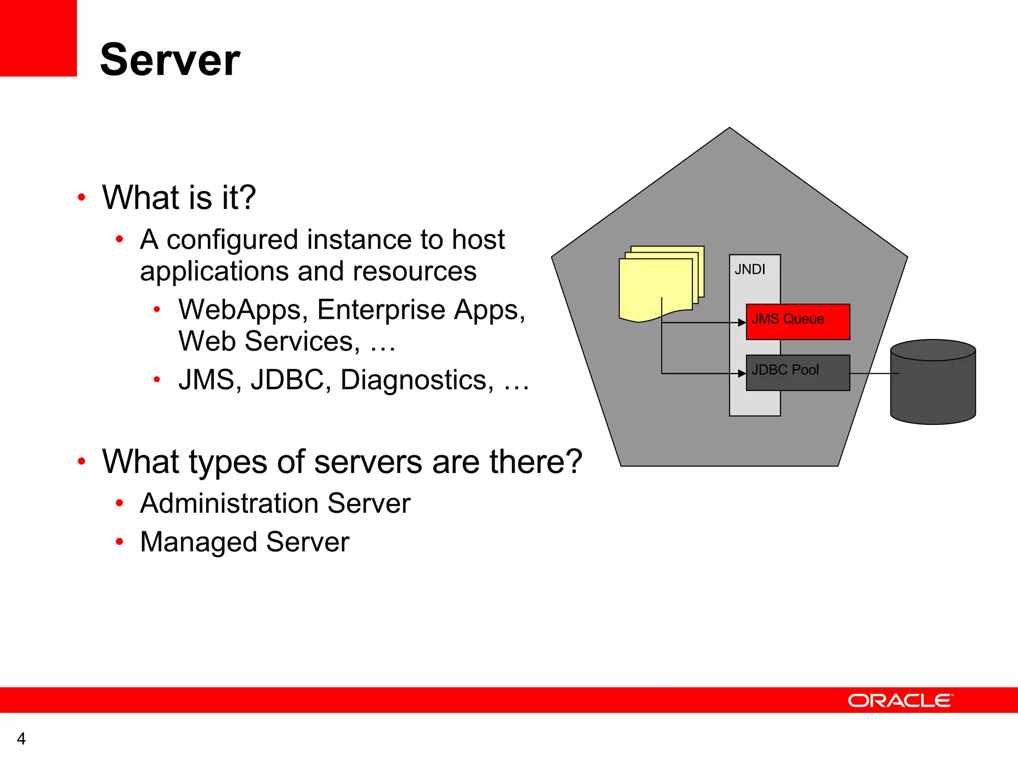 Weblogicserveroverviewtopologyconfigurationadministration | PPT
