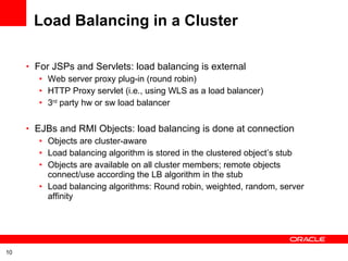 Weblogicserveroverviewtopologyconfigurationadministration | PPT